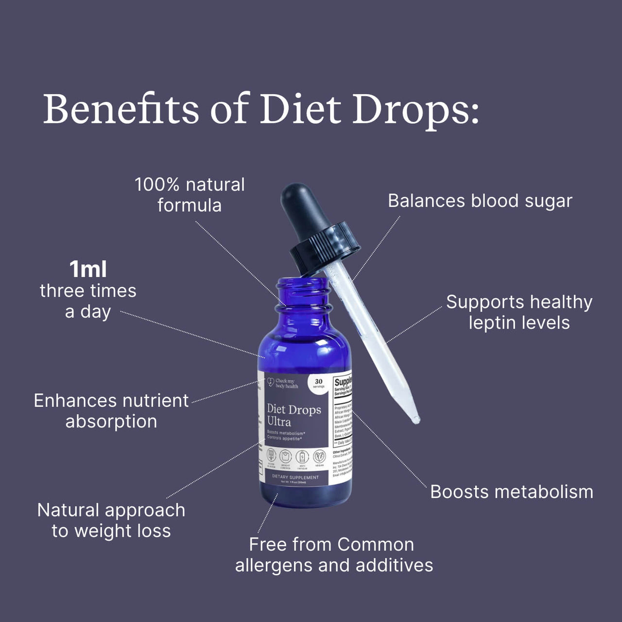 Diet Drops Ultra 1 oz – Check My Body Health USA