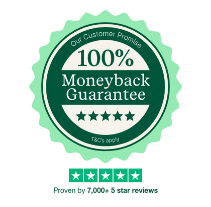 The Check My Body Health Customer Promise – Check My Body Health USA